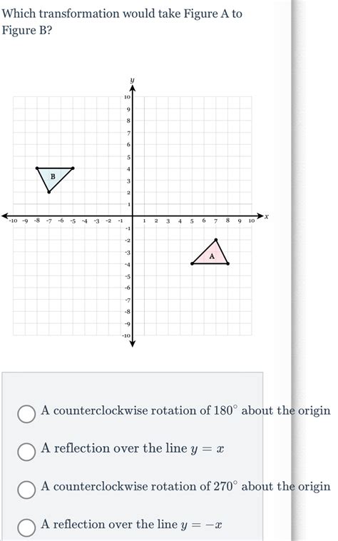 Which Transformation Would Take Figure A To Figure B 1 A