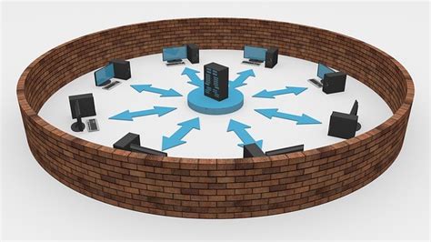 Konfigurasi Routing Static Routing Pt Ilmi Teknik Dwi Perdana