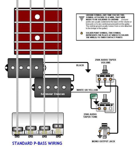 2 Control Bass Wiring Kit