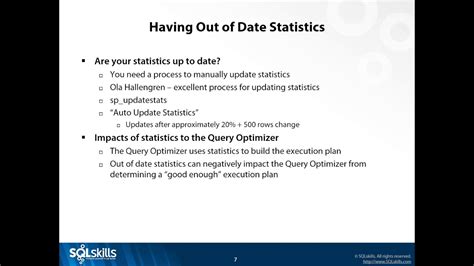 How To Get Started Tuning Sql Server Performance By Tim Radney 03 14