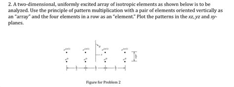 Solved A Two Dimensional Uniformly Excited Array Of Isotropic