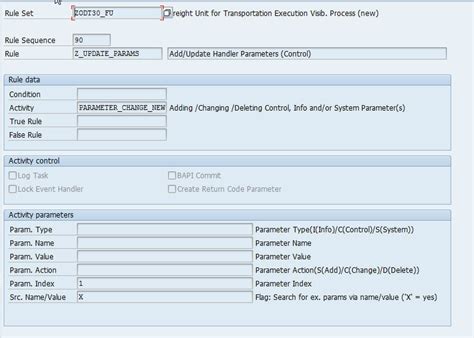 Em Handler Control Parameters And Tracking Ids Sap Community