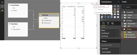 Solved Merge Two Tables Without Missing Any Rows And With