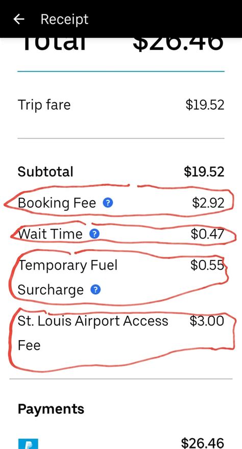 i price shopped an uber ride r uber