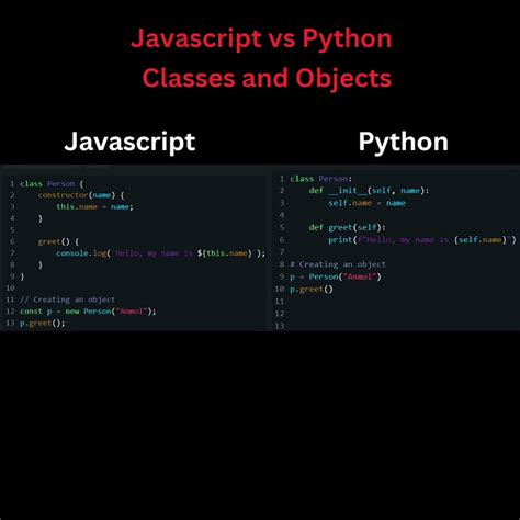 Classes And Objects In Javascript And Pythonjavascriptpythoncoding