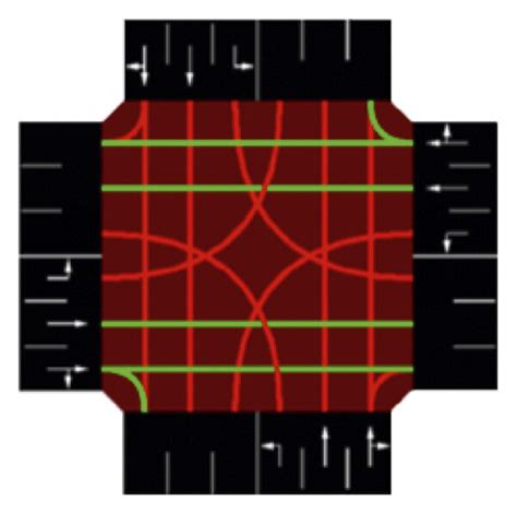 Adaptive Traffic Signal Control Model On Intersections Based On Deep