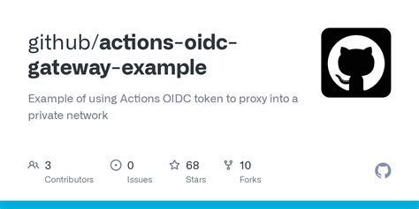 Github Githubactions Oidc Gateway Example Example Of Using Actions