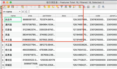 Gis开发：qgis编辑矢量数据qgis给一个geojson文件加字段 Csdn博客