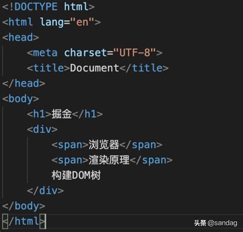 Html、css和js是如何变成页面的？ 51ctocom