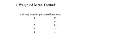 Solved 8 Weighted Mean Formula