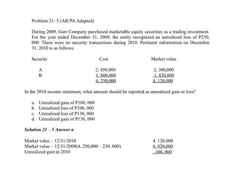 Problem 21 5 AICPA Adapted During 2009 StudyX