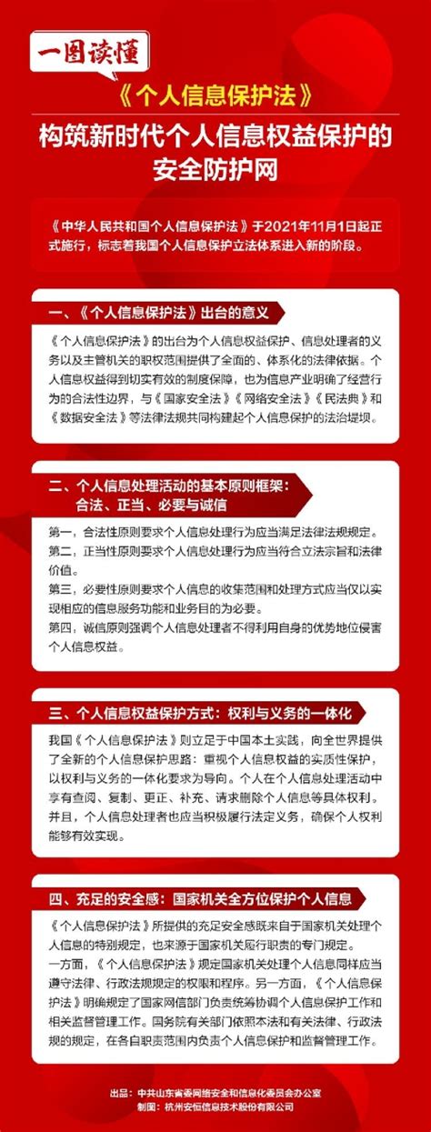 山东省科学技术厅 应急管理 一图读懂 《个人信息保护法》构筑新时代个人信息权益保护的安全防护网