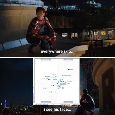 Syed Ahmed Ali Posted On Linkedin