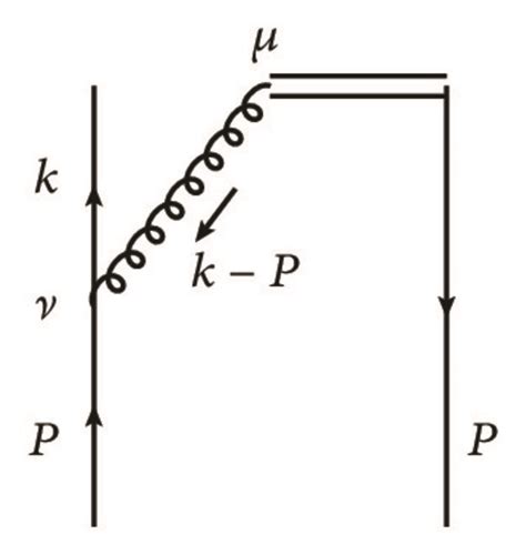 one loop diagrams for the calculation of green s function of nonlocal