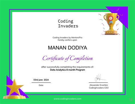completed data analyst course with coding invaders manan dodiya