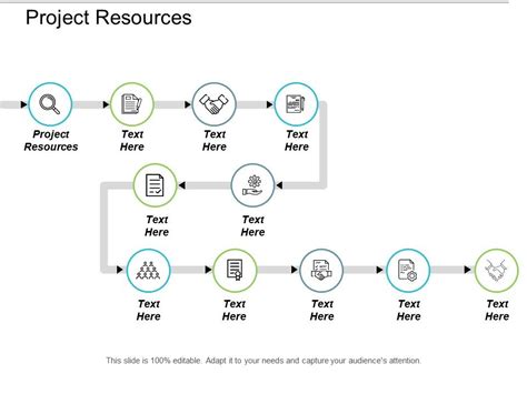 Project Resources Ppt Powerpoint Presentation File Designs Download Cpb Templates Powerpoint