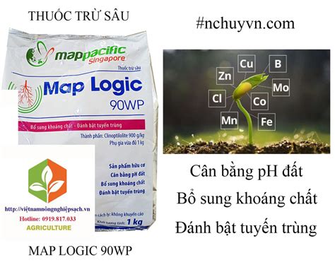 Map Logic 90wp ĐẶc TrỊ TuyẾn TrÙng HẠi CÂy Thanh Long Huy Nguyễn