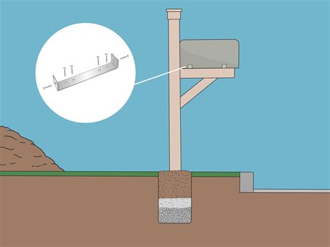 3 ways to fix a mailbox wikihow