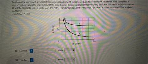 Solved An Alternating Source With A Variable Frequency A Chegg