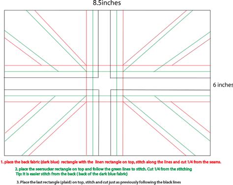 Canvas Bag Tutorial DIY Tutorial Ideas