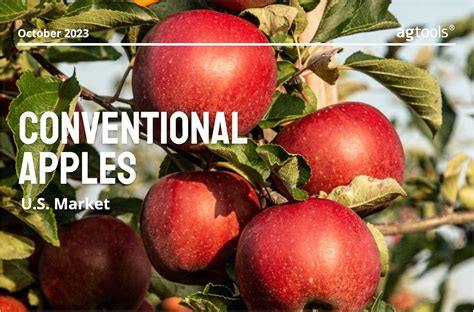 Apples By The Numbers