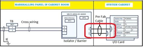 Marshalling Panel14 Instrumentation And Control Engineering