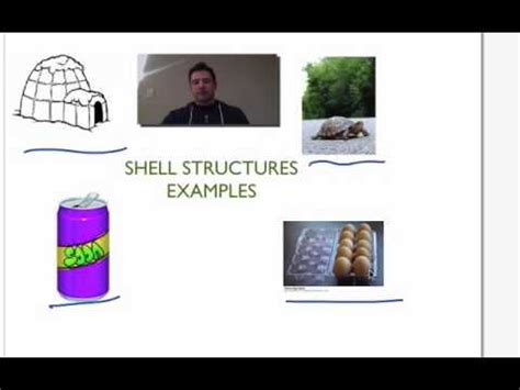 Shell Structure Examples