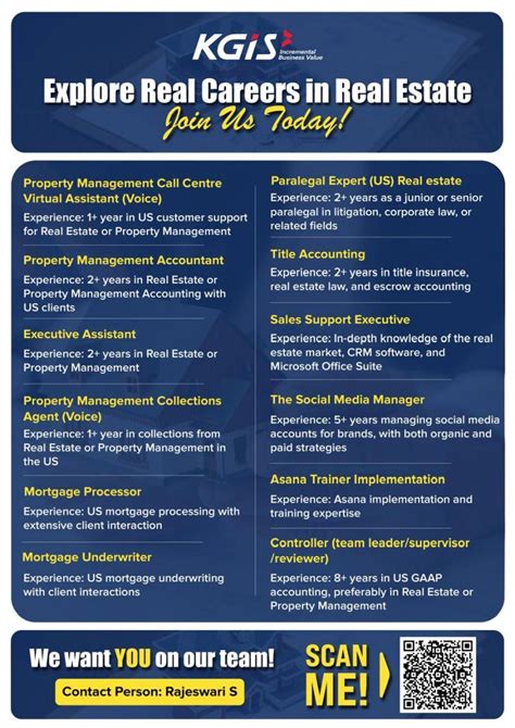 Dear Connections If Youre An Experienced Professional From A Us Mortgage Background And Want