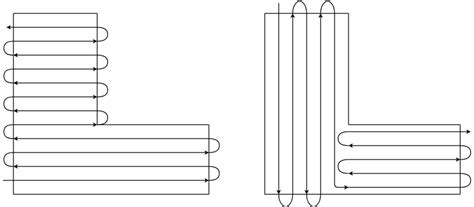 Coverage Paths In A Concave Polygon Download Scientific Diagram