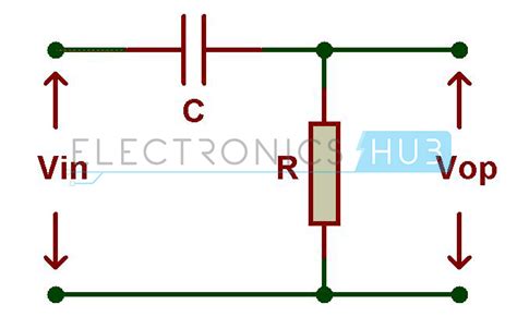 ☑ High Pass Filter Calculator Rc