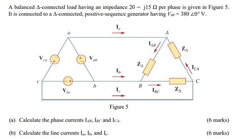 Solved A Balanced A Connected Load Having An Impedance Chegg