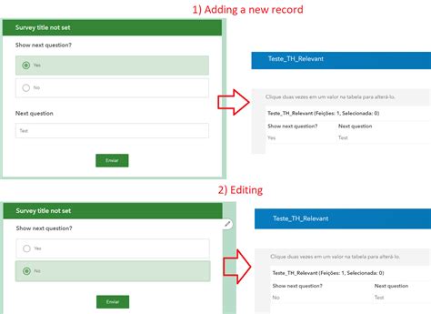 Best Way To Edit A Form In The Webapp With Relevan Esri Community