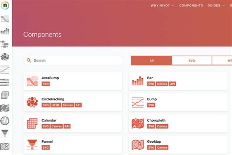 React Components 미카 프로젝트