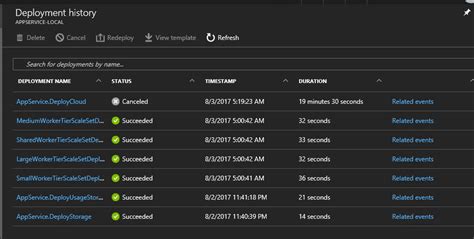 Azure Stack Development Kit Deployment Overview Troubles