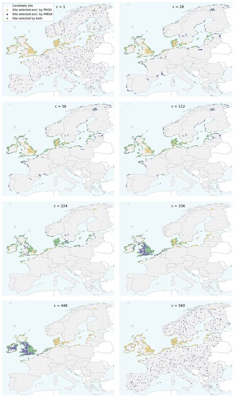 Comparison Between Deployment Patterns Produced By Mirsa For Download Scientific Diagram
