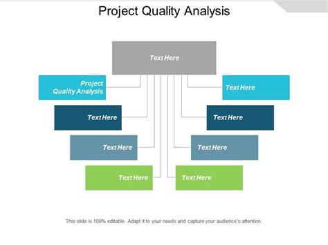 Project Quality Analysis Ppt Powerpoint Presentation Portfolio Gridlines Cpb Powerpoint
