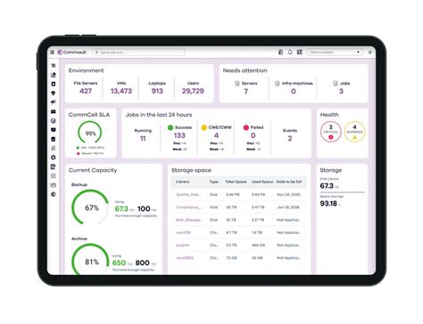 Backup And Recovery Commvault