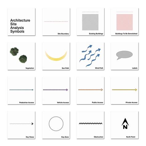 Archisoup Architecture Concept Diagram Site Analysis Architecture Symbols