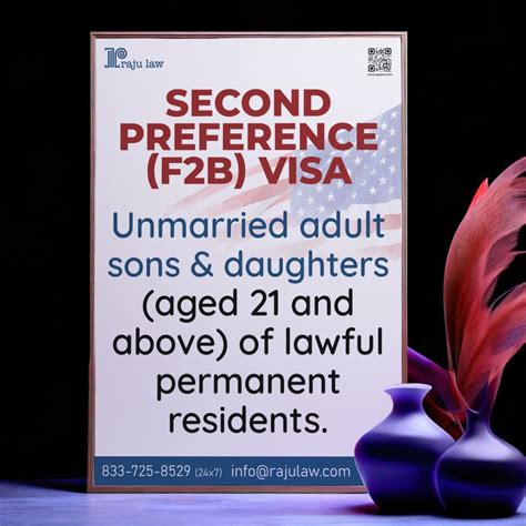 Attorney Raju Mahajan And Associates On Linkedin Rajulaw Immigration Clientservice