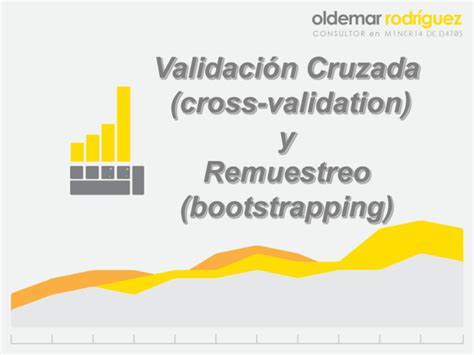 Validación Cruzada Cross Validation Y Remuestreo Bootstrapping