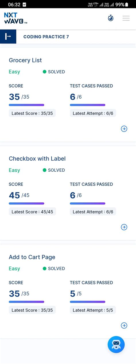 Priya Kesavan On Linkedin Day82 Ccbp Ccbpian Ccbpacademy Nxtwave Nxtwaverahulattuluri