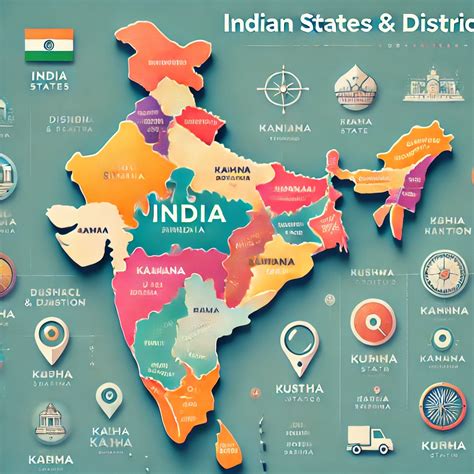 Dependent Dropdown Of States And Districts Using Mysql Php