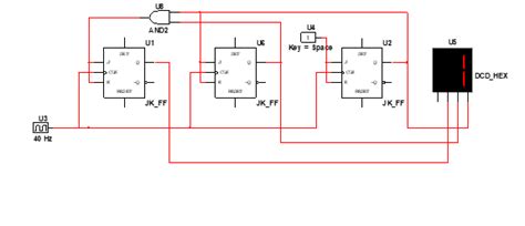 Solved Create A Truth Table For The Following Counter Chegg Com