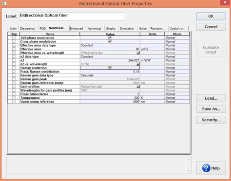 6 Spm Xpm Fwm And Srs Parameters Download Scientific Diagram