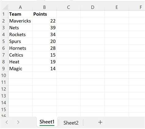 如何使用 Vba 删除图表（附示例） Statorials