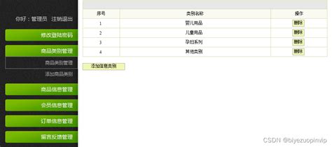 婴幼儿母婴商城购物系统（javawebsshmysql）母婴用品智能推荐系统的设计与实现 Csdn博客