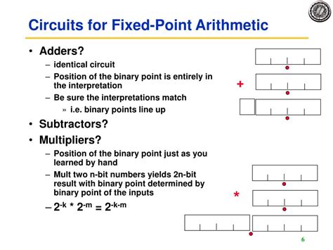 ppt eecs 150 components and design techniques for digital systems lec 19 fixed point