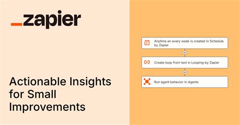Anytime An Every Week Is Created In Schedule By Zapier Create Loop From Text In Looping By
