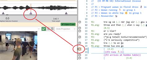 Sync Codes Guide For Dote Users