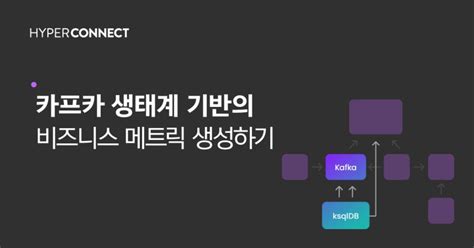 Linkedin Hyperconnect 페이지 🆕카프카 생태계 기반의 비즈니스 메트릭 생성하기 🔍azar Api Dev 팀에서